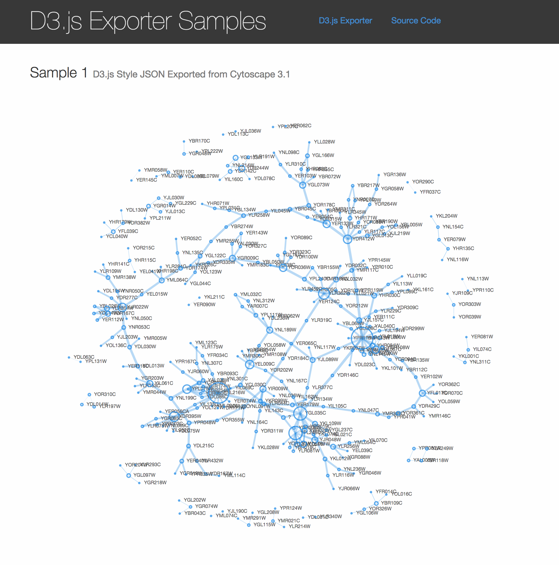 Cytoscape App Store D3 js Exporter